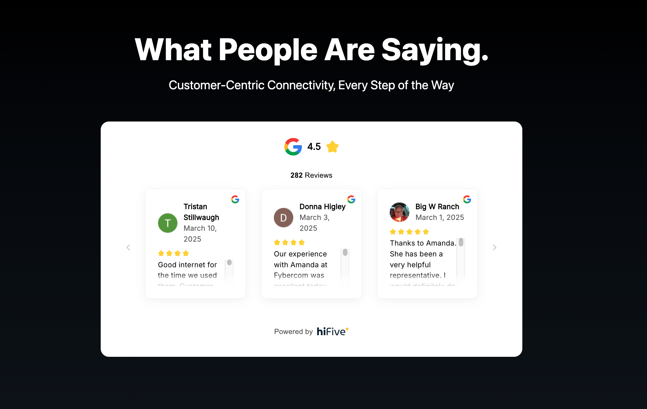 See What Our Customers Have To Say | Fybercom Reviews